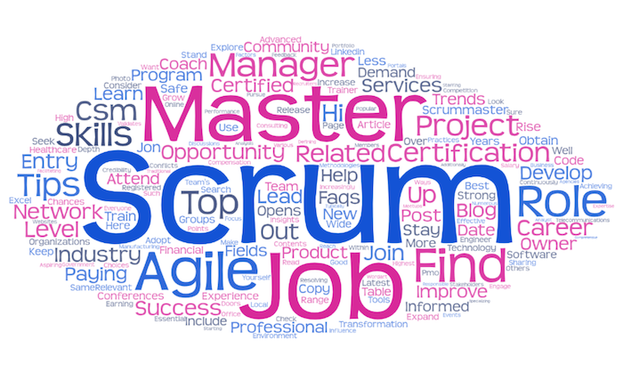 Scrum Master Jobs: Opportunities, Industries, and Tips for Success ...